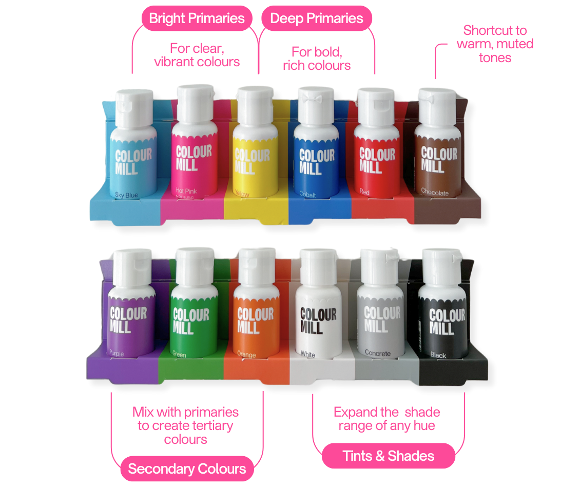 Colour Mill | Eat Cake Be Merry Colour Mixing Guide