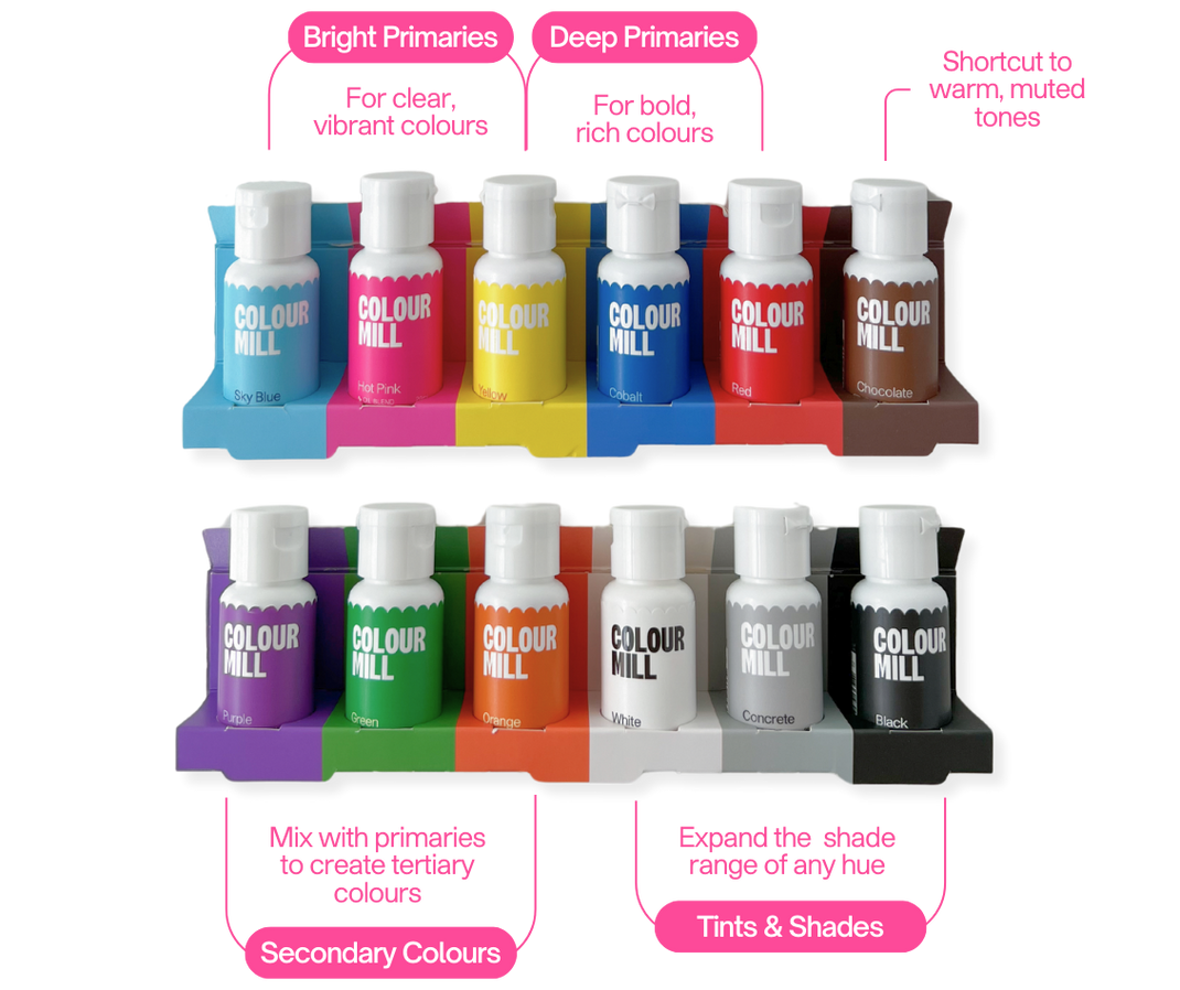 Colour Mill | Eat Cake Be Merry Colour Mixing Guide